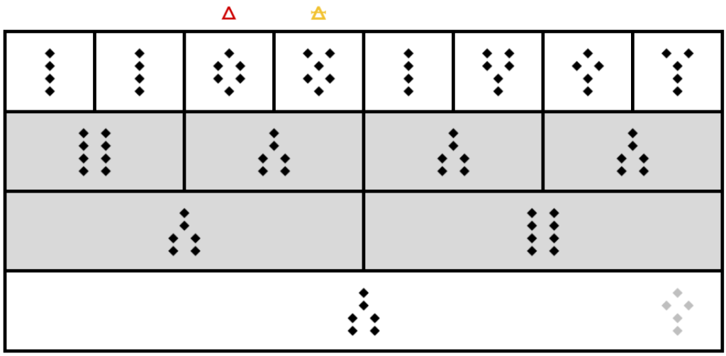 Triadic Recurrence in the Geomantic Shield Chart – MINOR FRACTURE