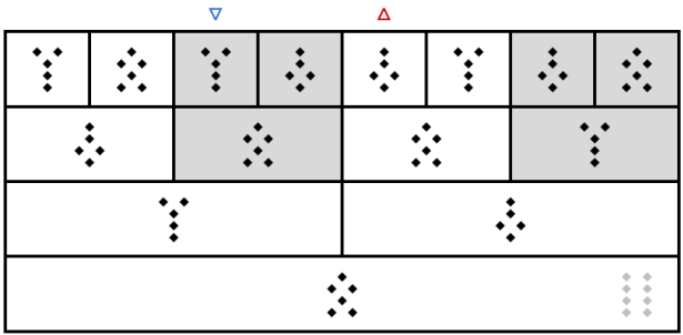 Triadic Recurrence in the Geomantic Shield Chart – MINOR FRACTURE