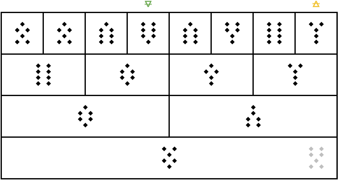 Geomancy Reading No. 11 – MINOR FRACTURE