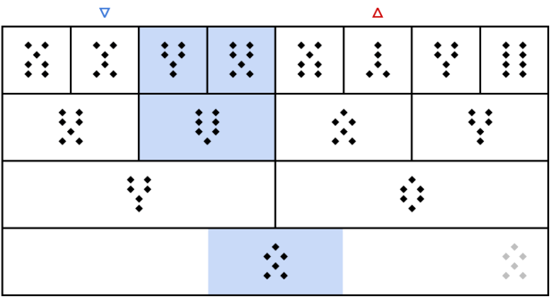 Finding Lost Objects in the Geomantic Shield Chart – MINOR FRACTURE