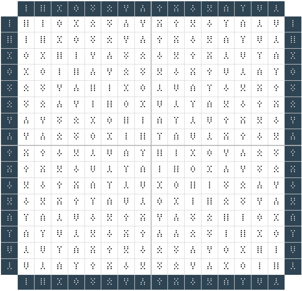 A Geomantic Calculator – MINOR FRACTURE