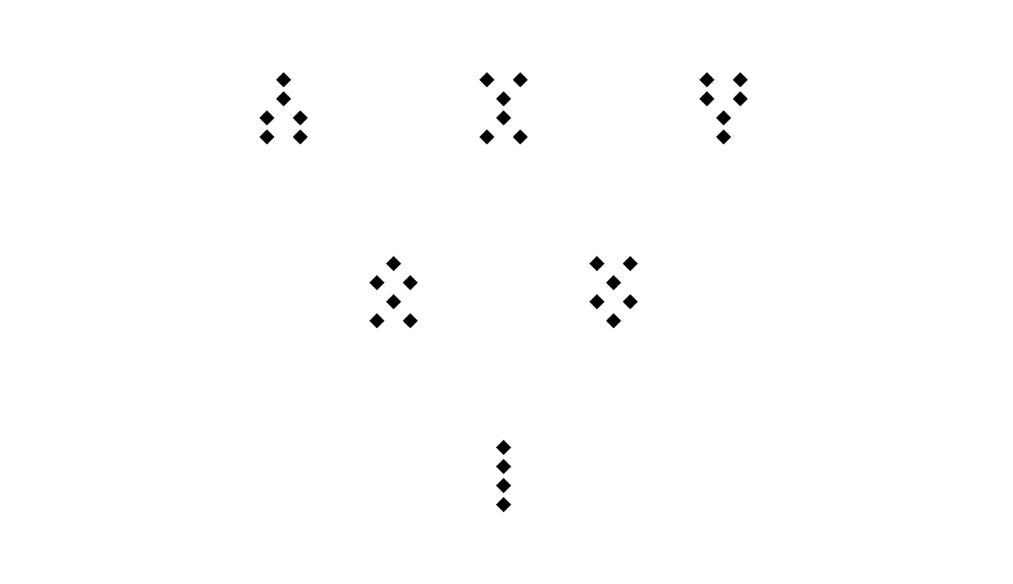 Novenary Chart Revisions – MINOR FRACTURE