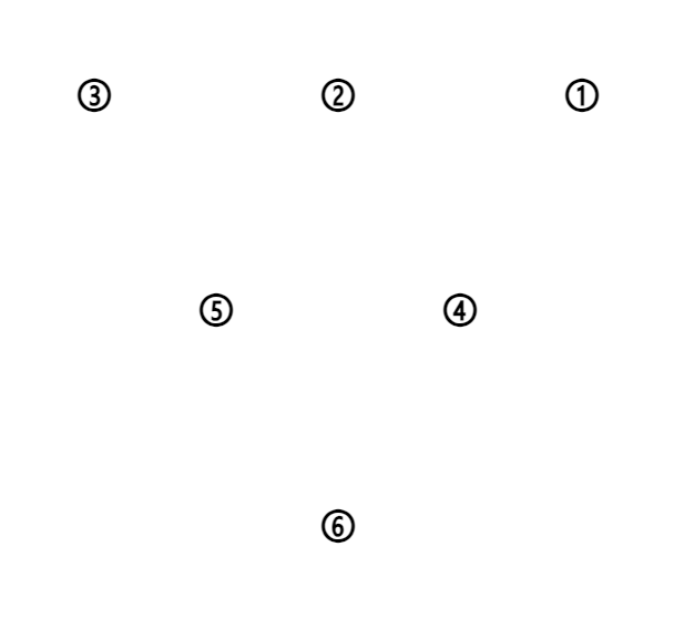 Foundations of Nonastrological Geomancy – MINOR FRACTURE